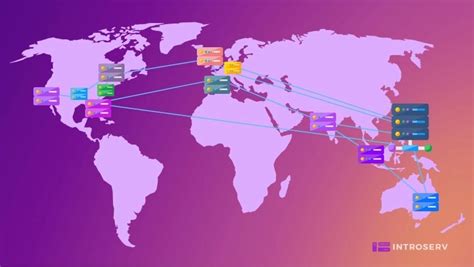 How Introserv Hosting Company Met The Complex Needs Of A Client From The Philippines With Fast