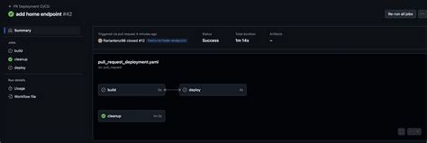 Automated Deployment Slots In Azure With Github Actions Testing Pull