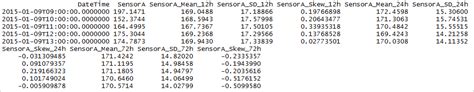 Extracting Features From IoT Sensor Data Using R Data Ninjago Finsight Tech Blogs