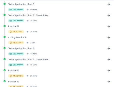Saiswarup Bairagoni On Linkedin 30daysofcode Challenge Day30 Hi All