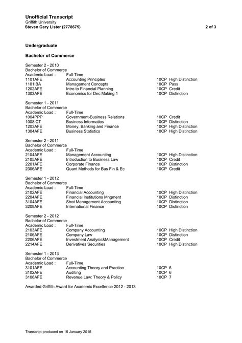 Transcript Pdf