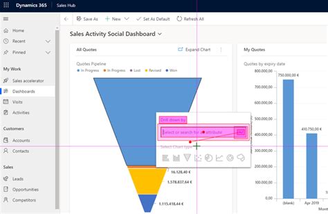 Monitoring Microsoft Dynamics 365 Crm Sales Hub Alyvix