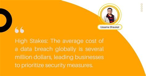 Ussama Shaukat🎯 On Linkedin Cybersecurity Databreach