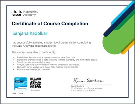 Sanjana Kadolkar On Linkedin Excited To Share My Certification In Data