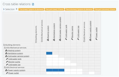 Interfaces Diagram Briefbuilder Knowledge Base