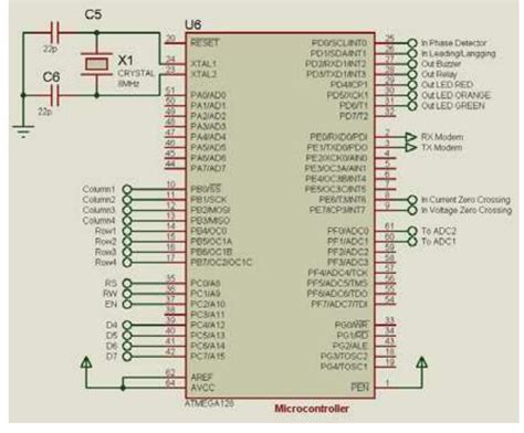 design of microcontroller power calculation process used in