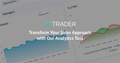 Uptrader Sales Interface Unleash The Power Of Analytics To Drive Sales