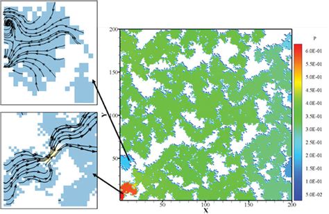 Pressure Distribution Contour Map Of Isotropic Porous Media Download