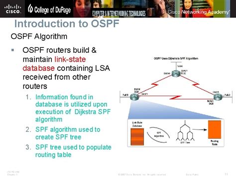 Ospf Single Area Ospf Routing Protocols And Concepts