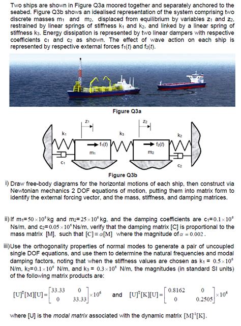 Two Ships Are Shown In Figure Q3a Moored Together And Chegg