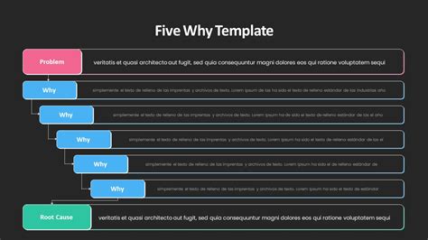 5 Whys Template Powerpoint Br