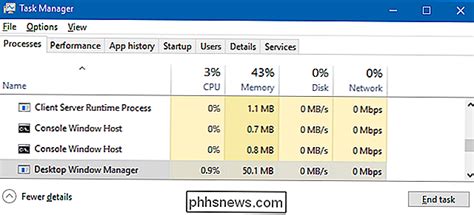 ¿qué Es Desktop Window Manager Dwmexe Y Por Qué Se Está Ejecutando
