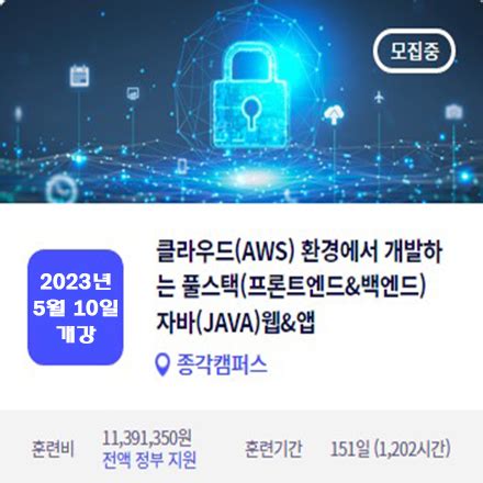 풀스택 프론트엔드 백엔드 자바 JAVA 웹 or 앱 개발 전문가 과정 요즘것들