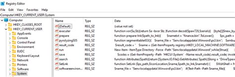 Immutable Artifacts — Enabling Rdp Connections By Koifsec Detect Fyi