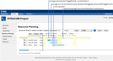 Gantt Chart For Jira Version History Atlassian Marketplace