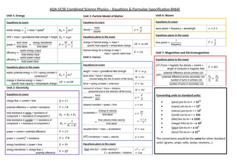 Physics Equation Sheet Aqa Combined Science Teaching Resources