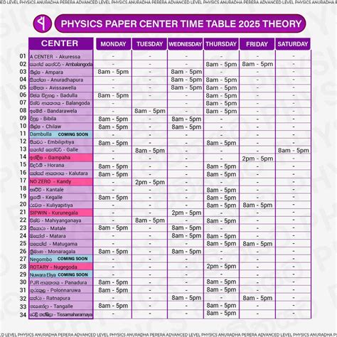🔖 2025 ළමුන් ප්‍රශ්න පත්‍ර සදහා Paper Centre වෙත සම්බන්ධ වන ආකාරය Ap