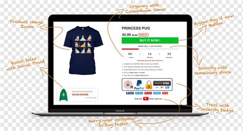 Penjualan Pemasaran Shopify E Commerce Dapatkan Uang Secara Online