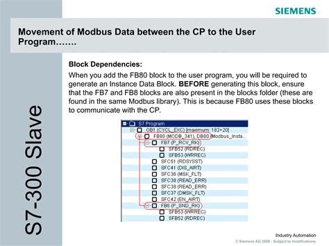 Modbus Slave And Modbus Master In S Ppt