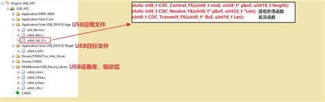 野火指南者（stm32f103vet6）应用：实现usb虚拟串口（cdcvpc） Couvrir洪荒猛兽 博客园