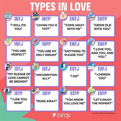 Mbti Love Hot Sex Picture