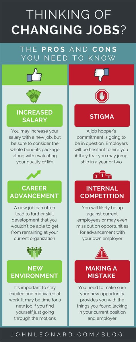 Infographic Resume Pros And Cons How To Create An Infographic Resume
