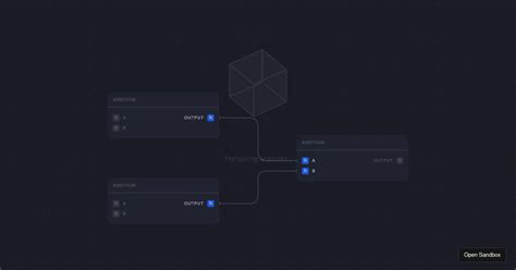 Agitated Elgamal Txqqql Codesandbox Agitated Elgamal Txqqql Codesandbox