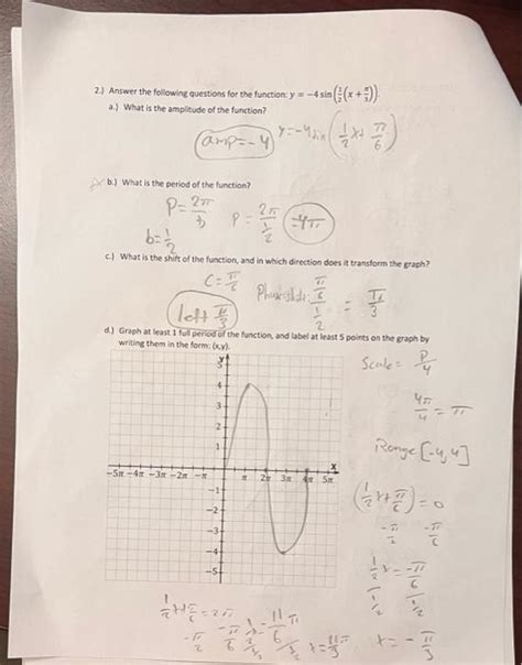 Solved 2 Answer The Following Questions For The Function