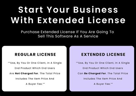 Jobfinder App Flutter Mobile App Template Codemarket
