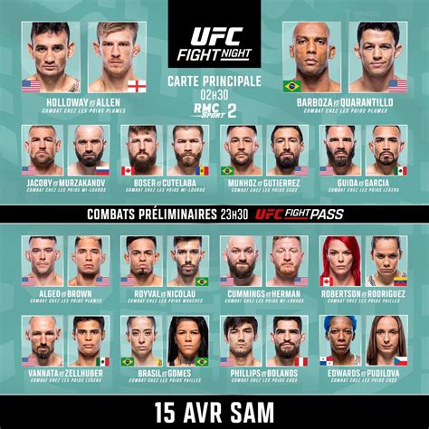 Arena On Twitter 🚨 La Carte Ufckansascity De Ce Soir ⏰ Prelims