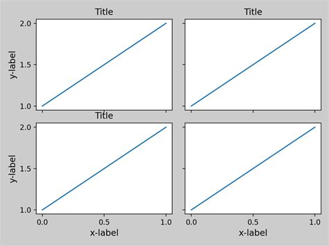 tight layout guide — matplotlib 3 6 2 documentation