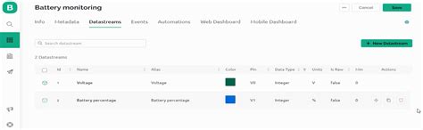 V Lipo Lithium Ion Battery Monitoring Using Esp Tp Blynk