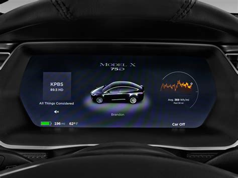 Tesla Gauges Epautos Libertarian Car Talk
