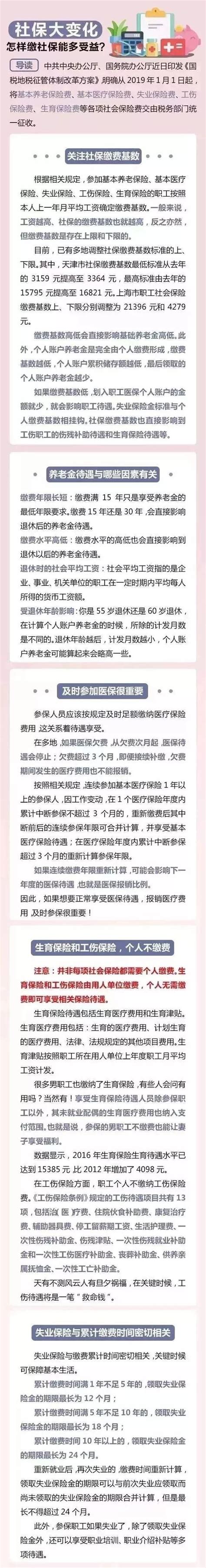 社保又有新變化！明年1月1日起執行！原來斷繳影響這麼大 每日頭條