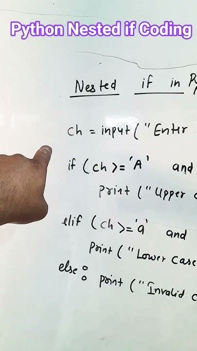Python Nested If Coding Python Pythontutorial Ifelse Elif Conditionalstatements Youtube