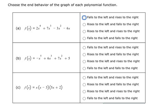 Solved Choose The End Behavior For Each Function Chegg