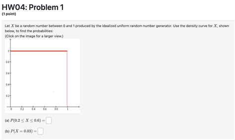 Solved 1 ﻿pointlet X ﻿be A Random Number Between 0 ﻿and 1