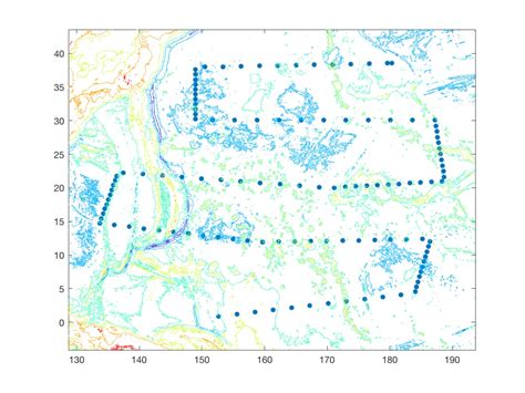 Matlab 处理海洋数据并画图的工具包 Oceandatatoolsmatlab Oceanstitcherapp Csdn博客