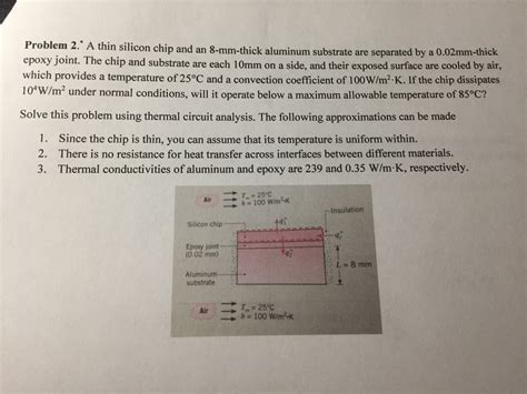 Solved A Thin Silicon Chip And An Mm Thick Aluminum Chegg