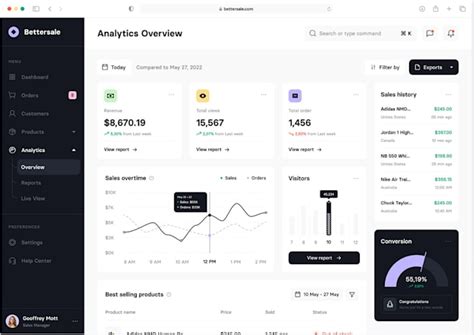 Develop Or Clone Software Web App Desktop App Crm Saas App Erp