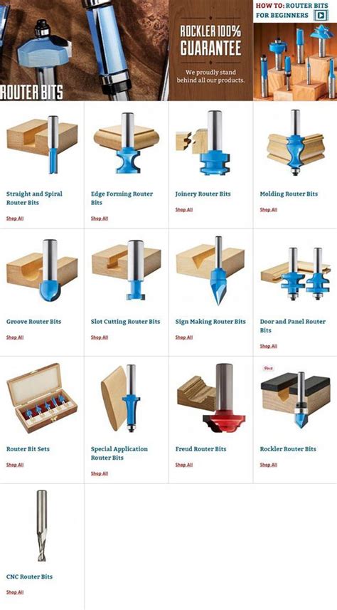 ROUTER BITS Rockler Com Power Tool Accessories Router Bits Beginner Woodworking