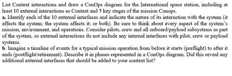 Solved List Context Interactions And Draw A ConOps Diagram Chegg Com