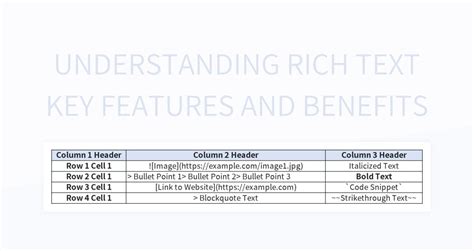 Understanding Rich Text Key Features And Benefits Excel Template And