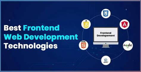 Frontend Customization Service At ₹ 20000month In Udaipur Id 2853338645088