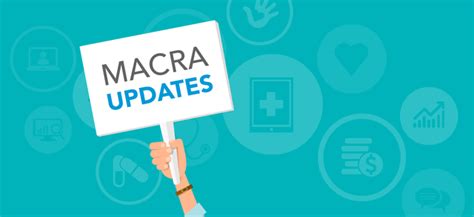 Cms Finalizes Macra Alternative Payment Models