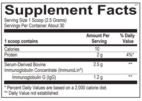 Gut Balance Natural Heart Doctor Shop