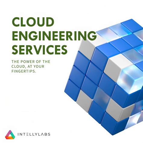 Intellylabs Technologies On Linkedin Cloud Engineering