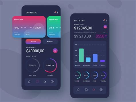 Mobile App Website UI Design UI UX Design With Figma Adobe Xd Upwork