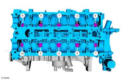 Ford Fiesta Cylinder Head Removal And Installation Engine