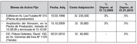 Publicontadores Contabillidad Administracion Economia RÉgimen